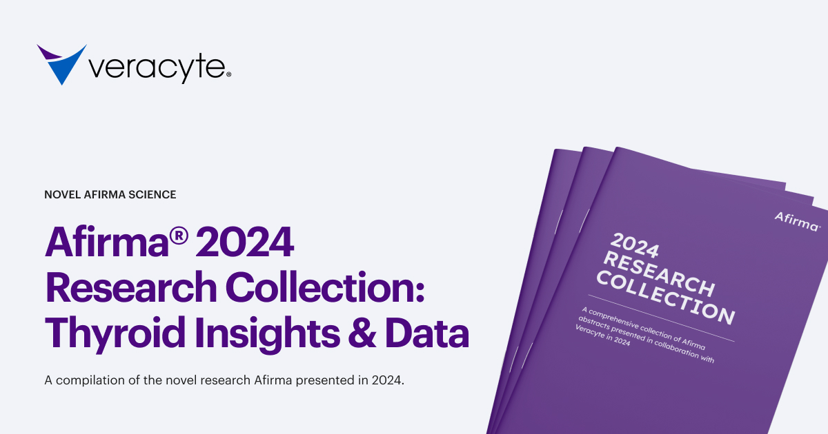 Afirma® 2024 Research Collection – Thyroid Insights & Data